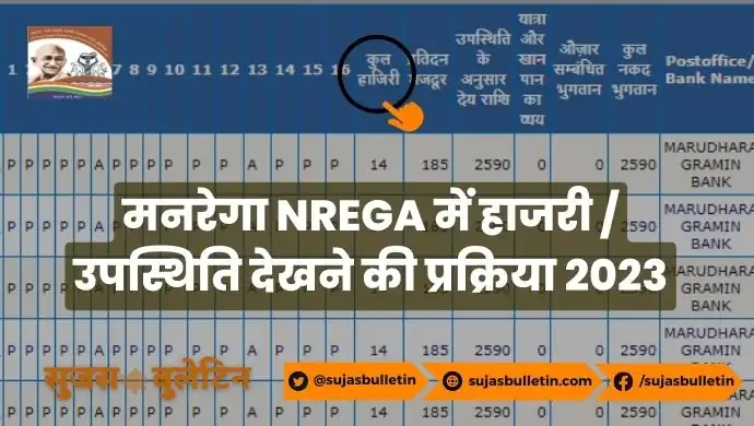 MNREGA NREGA में ऑनलाइन हाजरी देखने की प्रक्रिया 2023