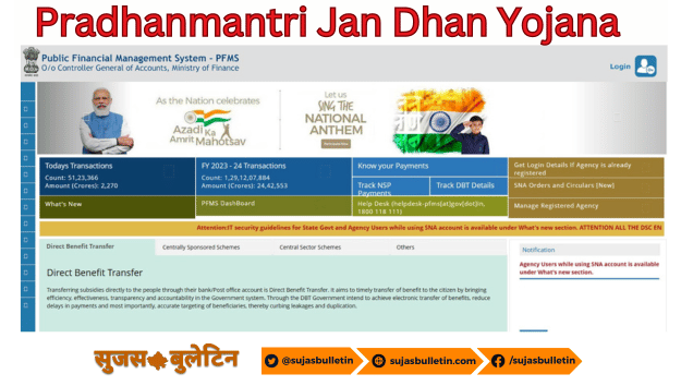 Pradhanmantri Jan Dhan Yojana : प्रधानमंत्री जन धन योजना , PMJDY